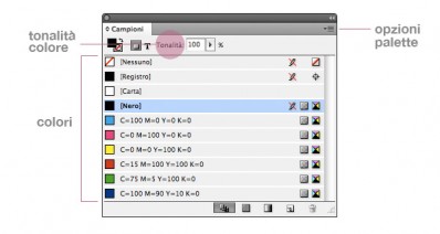Impaginare con InDesign: i colori | Your Inspiration Web