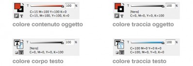 Impaginare con InDesign: i colori | Your Inspiration Web