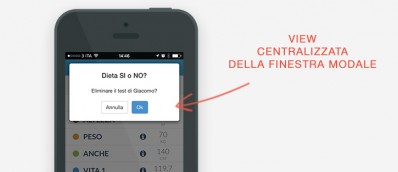 HTML Mobile App: perchè utilizzare l’MVC | Your Inspiration Web