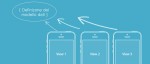 HTML Mobile App: perchè utilizzare l’MVC | Your Inspiration Web